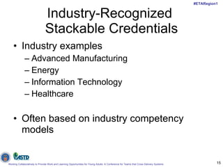 Learning Session 2-6 Stackable Credentials | PPT