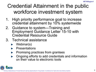 Learning Session 2-6 Stackable Credentials | PPT