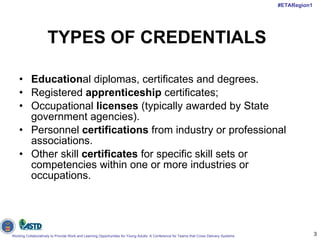 Learning Session 2-6 Stackable Credentials | PPT