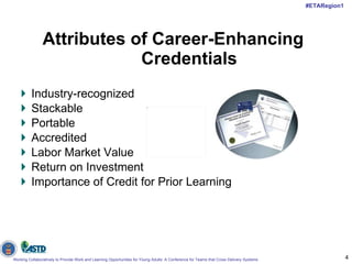 Learning Session 2-6 Stackable Credentials | PPT