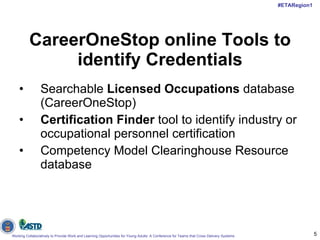 Learning Session 2-6 Stackable Credentials | PPT