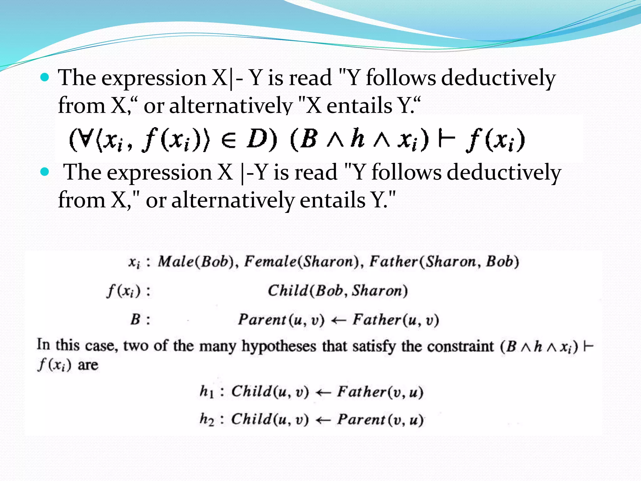 Learning set of rules | PPTX