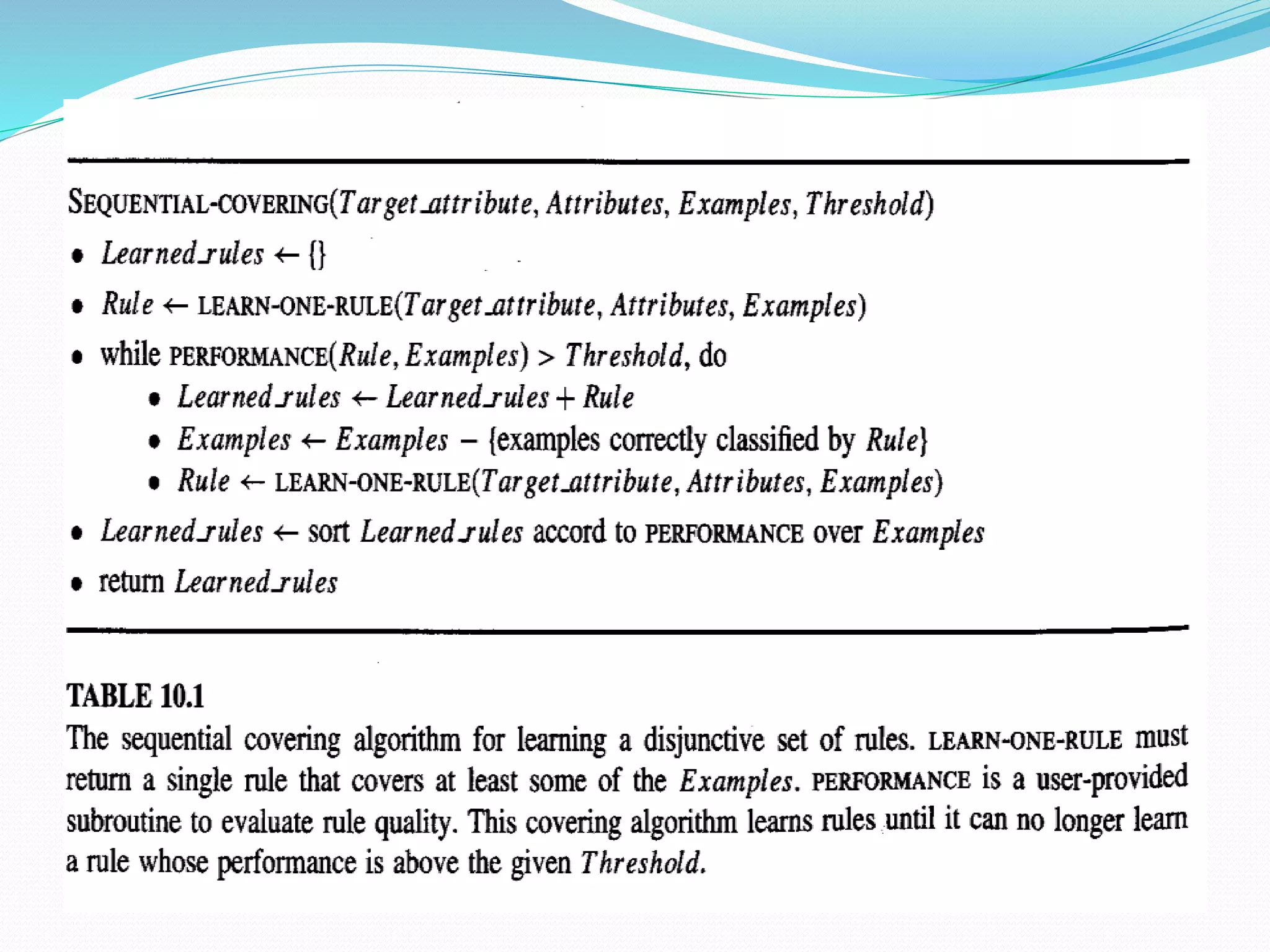 Learning set of rules | PPTX
