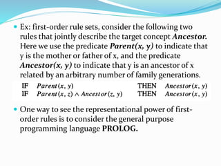 Learning set of rules | PPTX