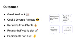 Learnings from Organizing Internal Hackathons | PPT
