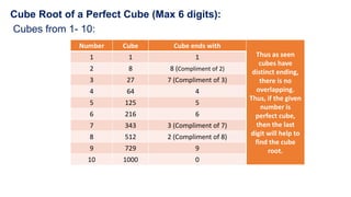 Learning short cuts of vedic mathematics | PPT
