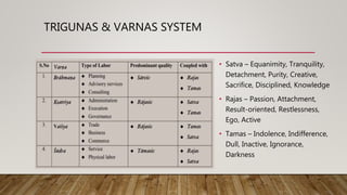 Me, Myth & Management | PPT