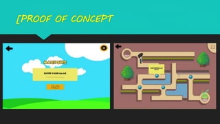 Learning solat using mobile application | PPTX