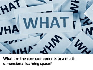 Multi-Dimensional Learning Space | PPT