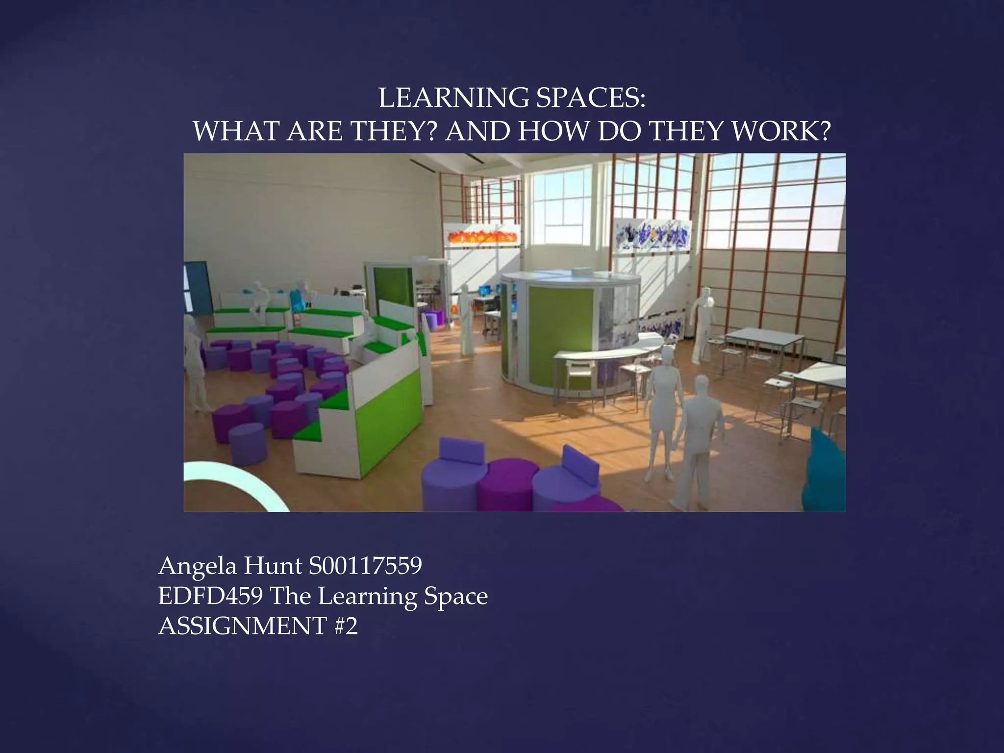 Learning Spaces- what are they and why they are important | PPTX