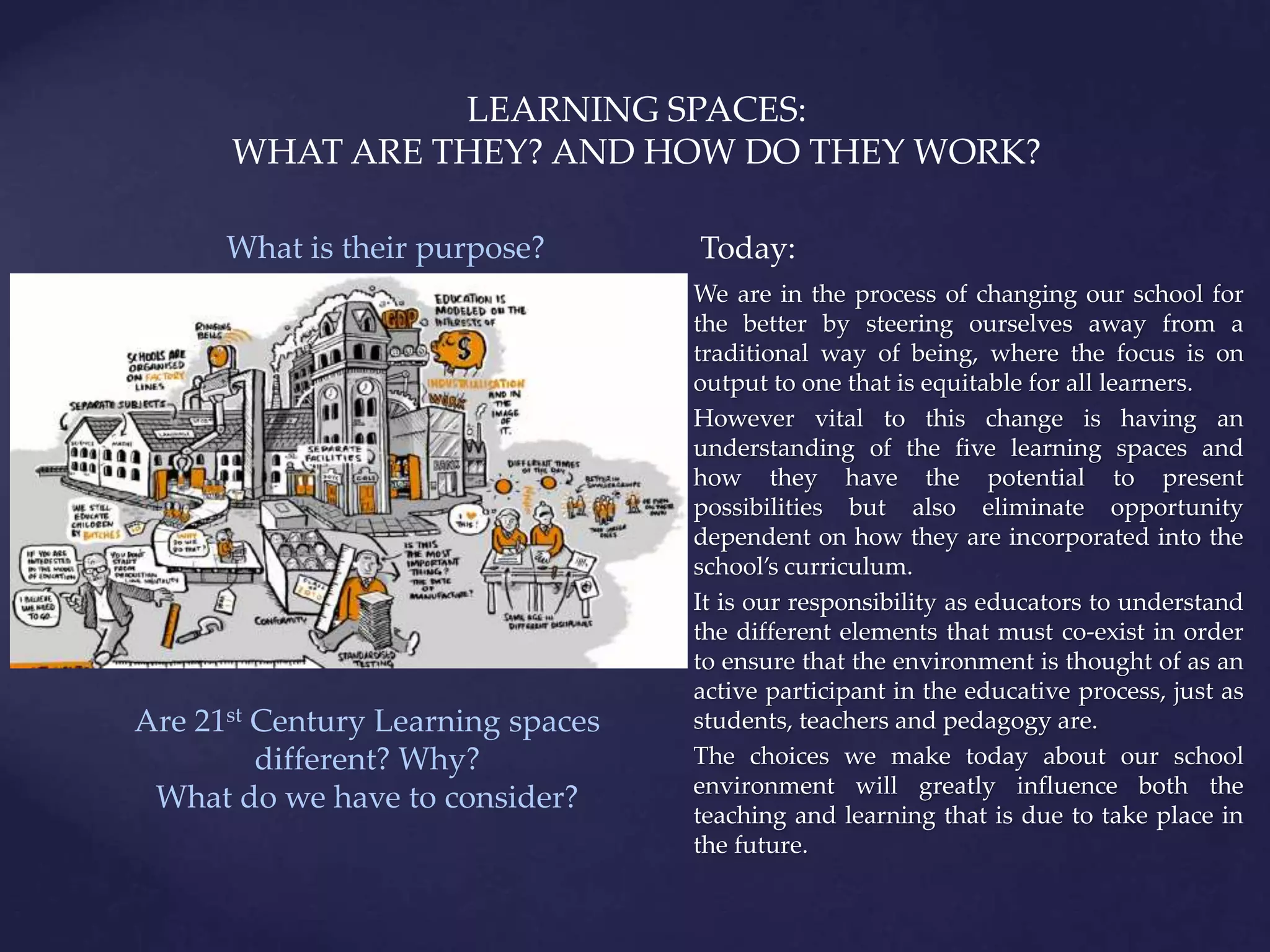 Learning Spaces- what are they and why they are important | PPTX