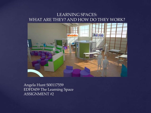 Learning Spaces- what are they and why they are important | PPTX