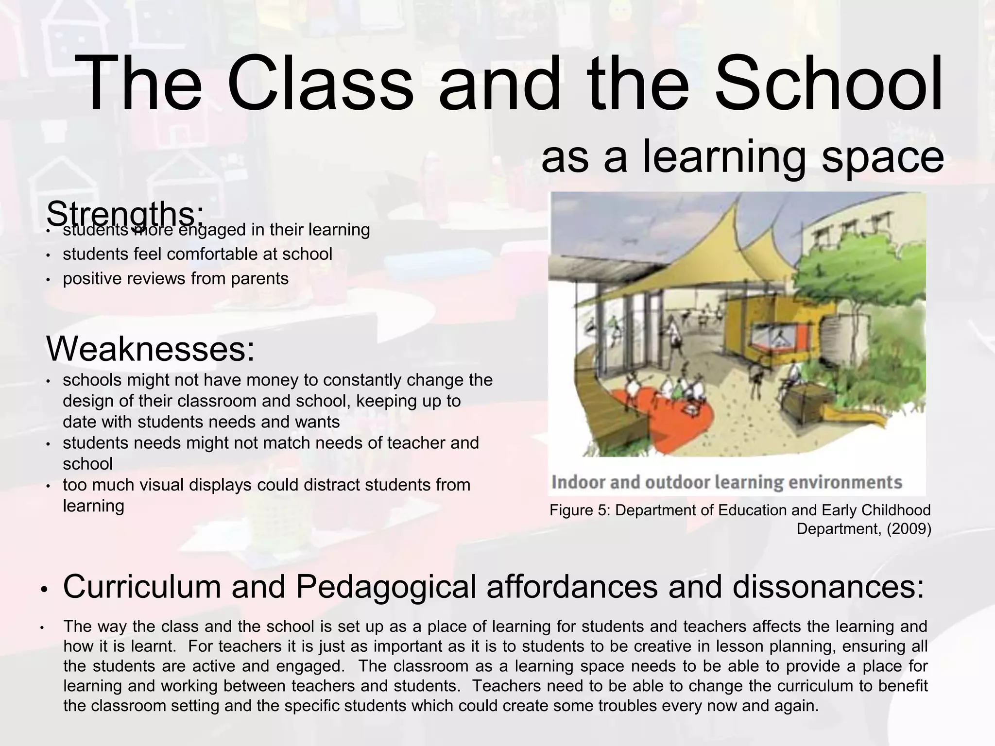 Learning spaces assignment 2 | PPTX