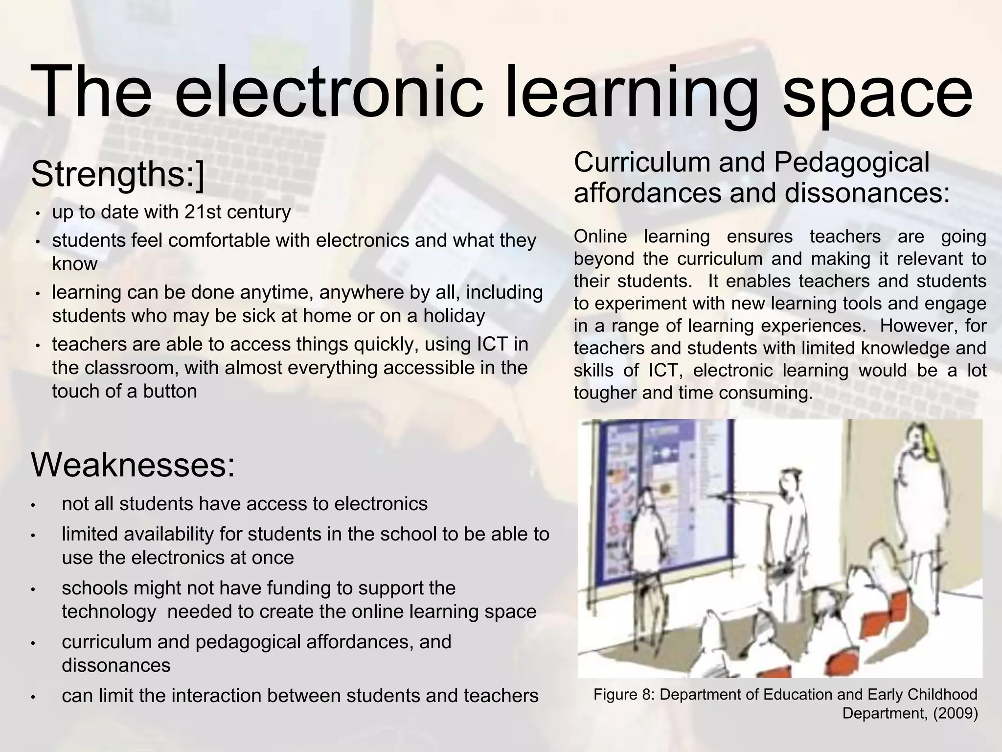 Learning spaces assignment 2 | PPTX