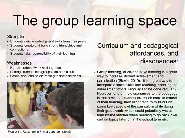 Learning spaces assignment 2 | PPT