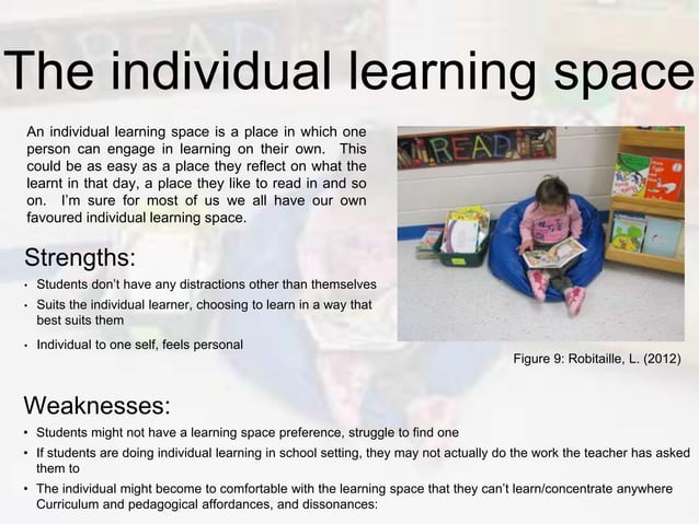 Learning spaces assignment 2 | PPT