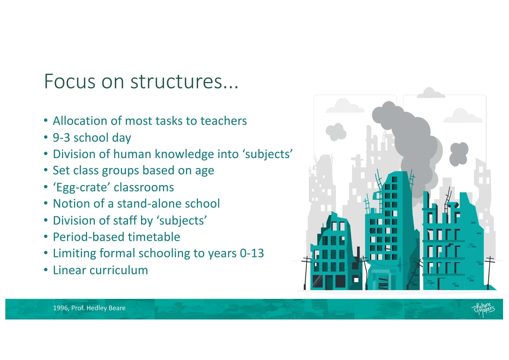 Educational transformation is about System, not structures | PDF