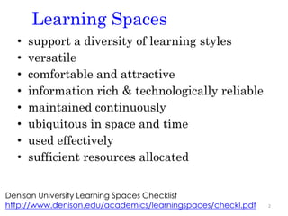 Learning About Learning Spaces | PPTX