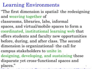 Learning About Learning Spaces | PPTX