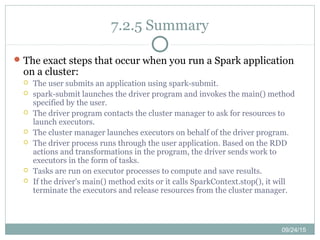 Learning spark ch07 - Running on a Cluster | PPT | Cloud Computing ...