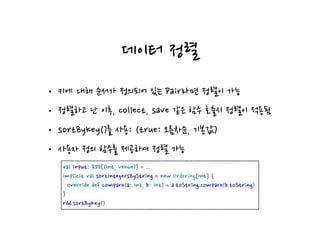 Pair RDD - Spark | PPT