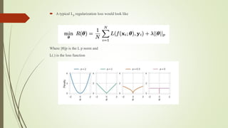 Learning sparse Neural Networks using L0 Regularization | PPTX | Technology & Computing