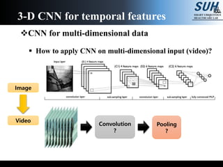 Learning spatiotemporal features with 3 d convolutional networks | PPT