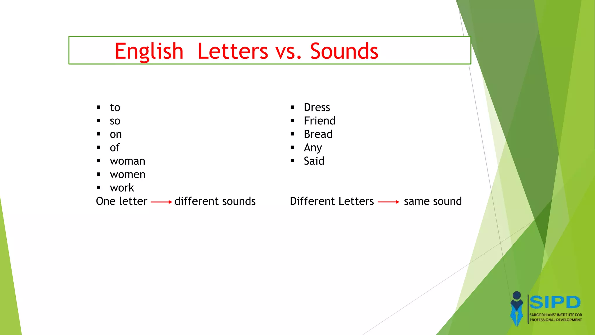 Learning spoken english with color vowel chart | PPTX