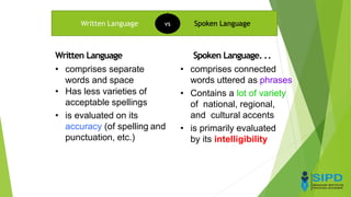 Learning spoken english with color vowel chart | PPTX