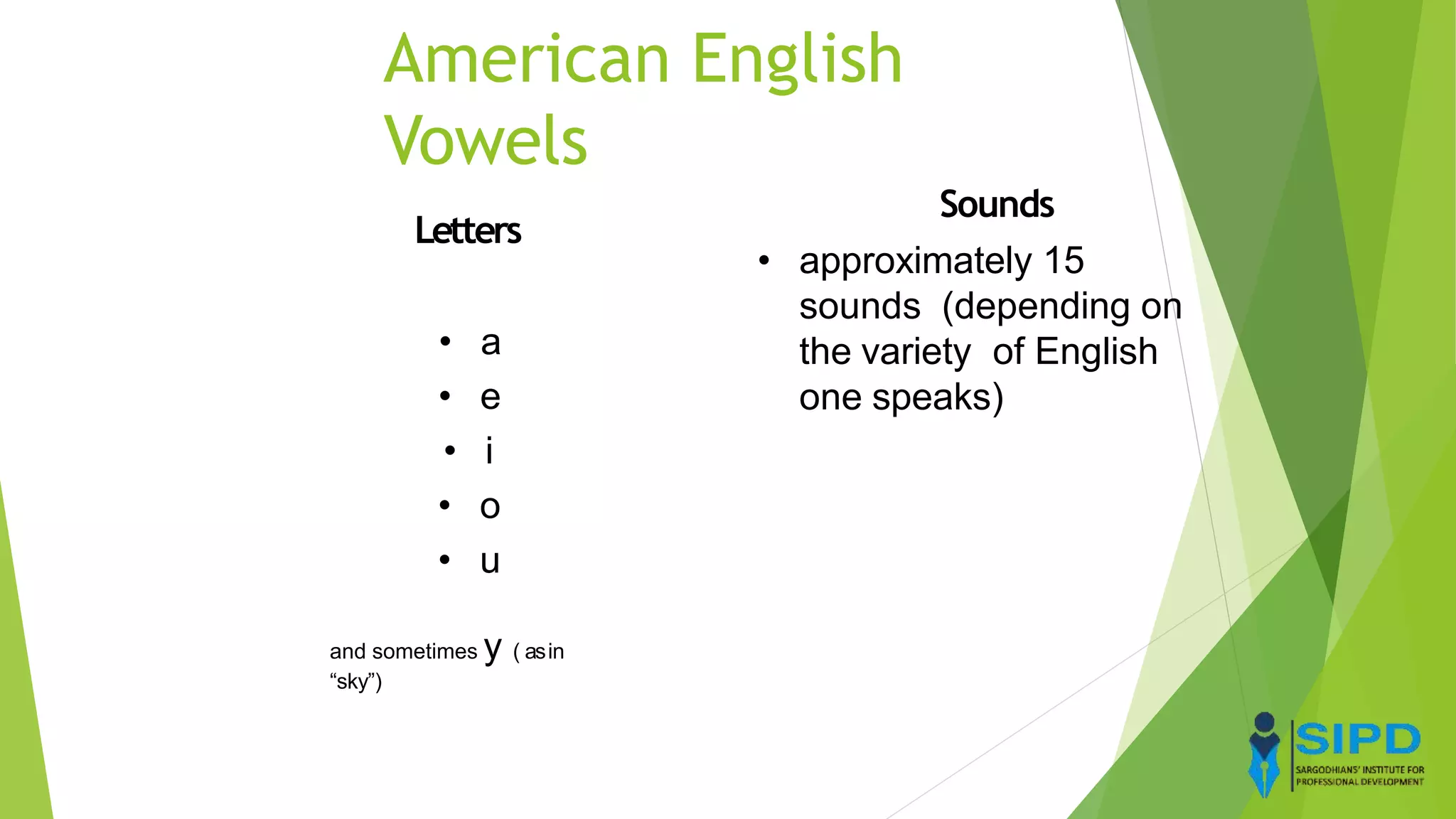 Learning Spoken English with Color Vowel chart.pptx