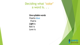Learning Spoken English with Color Vowel chart.pptx