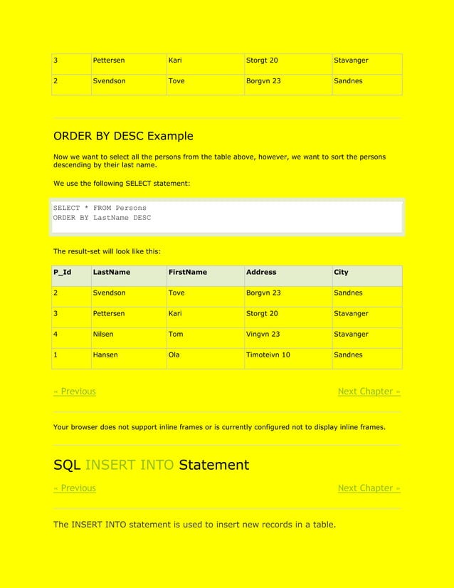 Learning sql from w3schools | DOCX | Databases | Computer Software and ...