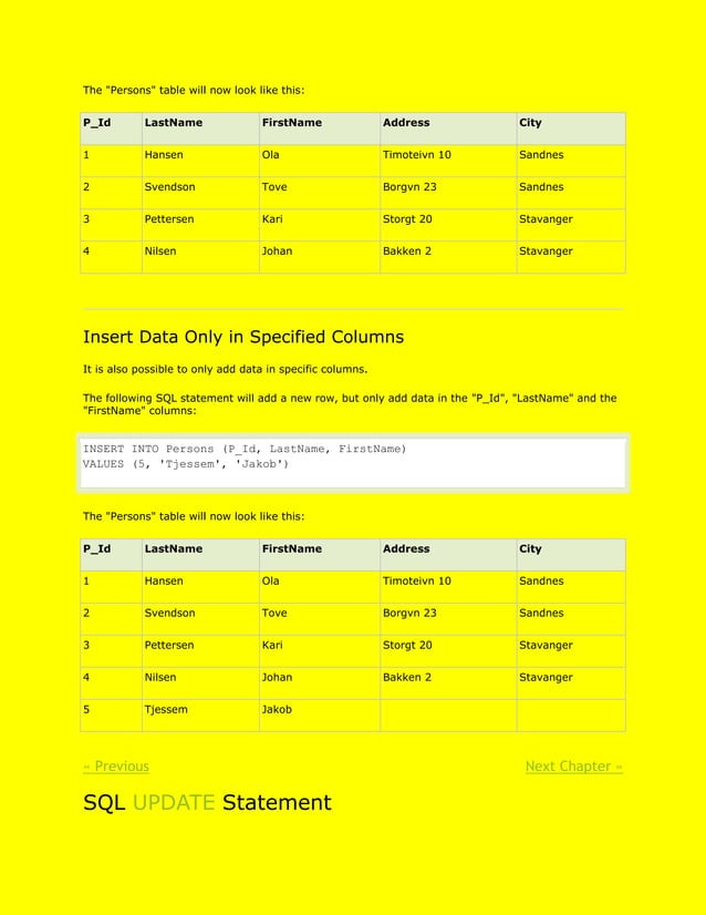 Learning sql from w3schools | DOCX | Databases | Computer Software and ...