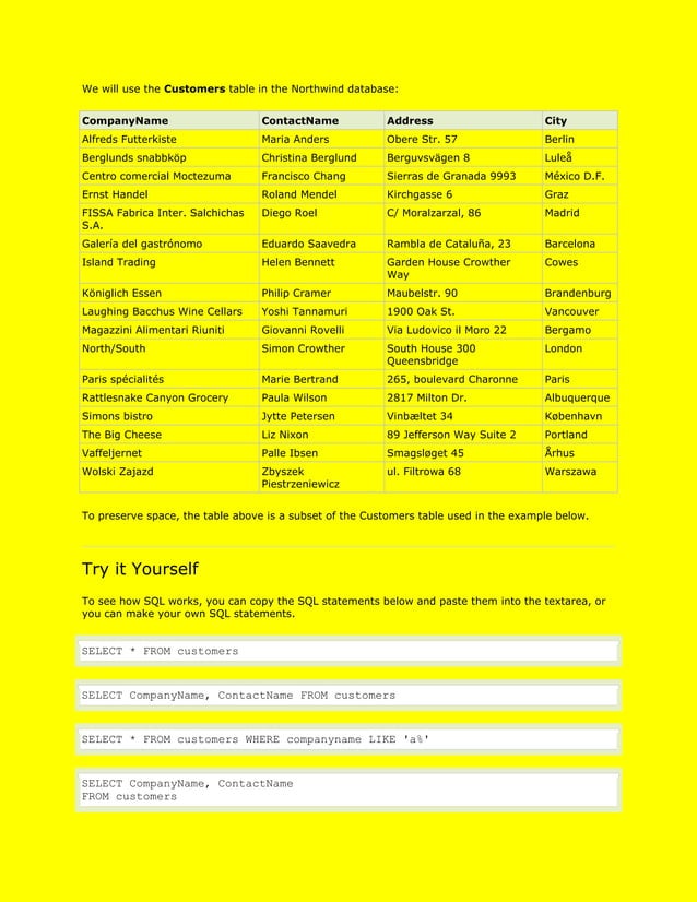 Learning sql from w3schools | DOCX | Databases | Computer Software and ...