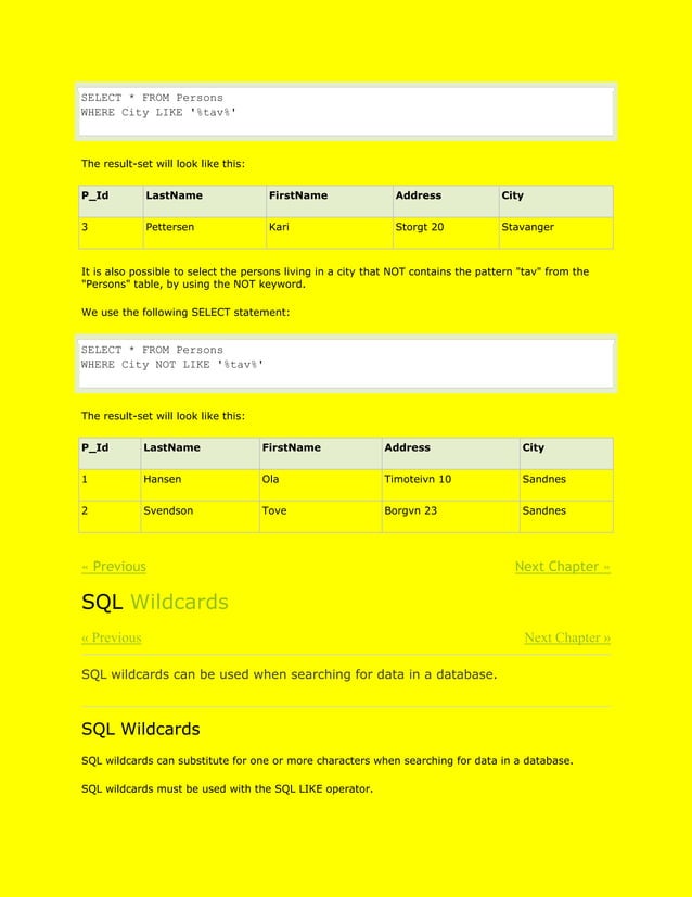 Learning sql from w3schools | DOCX | Databases | Computer Software and ...