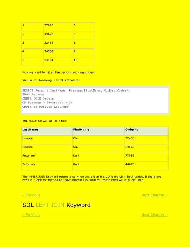 Learning sql from w3schools | DOCX | Databases | Computer Software and ...