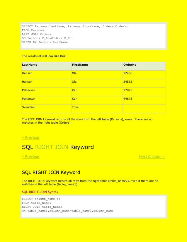 Learning sql from w3schools | DOCX | Databases | Computer Software and ...