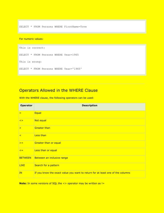 Learning sql from w3schools | DOCX | Databases | Computer Software and ...
