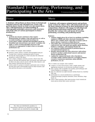 Learning standards for the arts | PDF