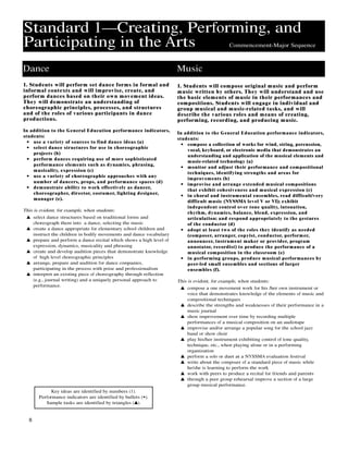 Learning standards for the arts | PDF