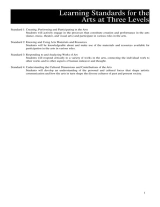 Learning standards for the arts | PDF
