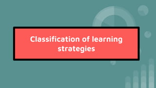 Learning strategies | PPT