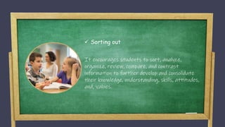 Summerizing of Learning strategies.pptx | Education