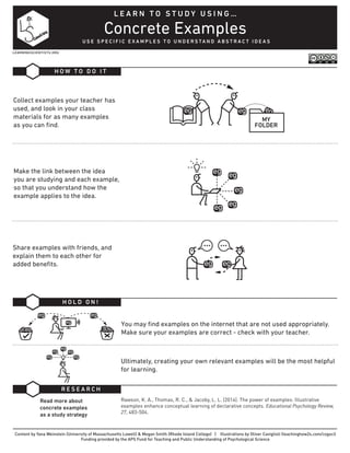 Learning strategies all b&w-posters | PDF