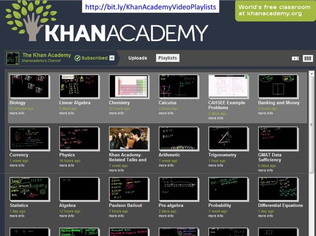 Learning strategies for math and science | PPT