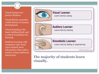 Learning strategies to engage students | PPTX