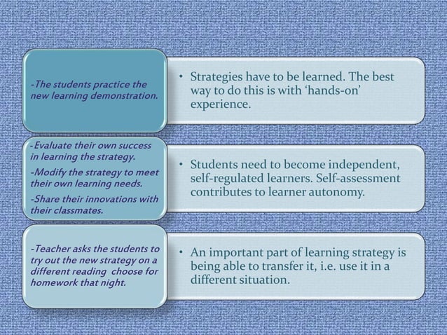 Learning Strategy Training | PPTX