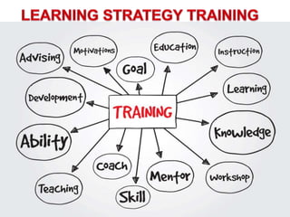 Learning Strategy Training | PPTX
