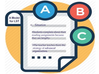Learning Strategy Training | PPTX