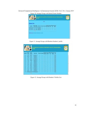 Learning strategy with groups on page based students' profiles | PDF | Educational Assessment ...